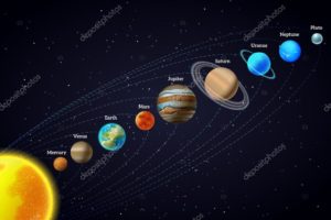 Originea si evolutia universului - Mythologica.ro