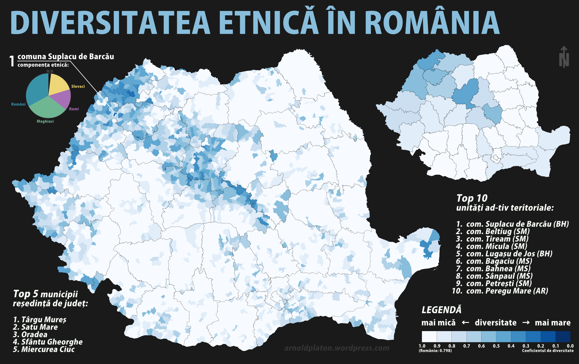 Cum e sa fii minoritar in Romania? – Mythologica.ro